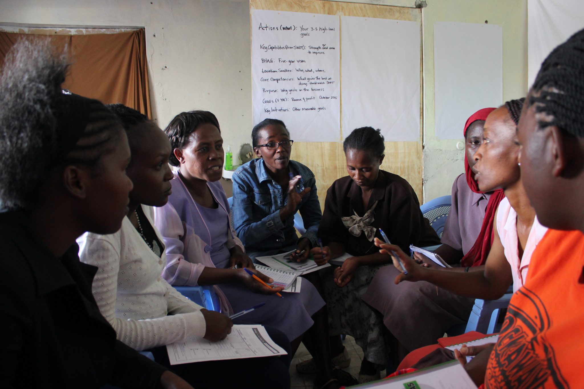 East Africa 2014: The Youth Banner Workshops - Herriford Consulting
